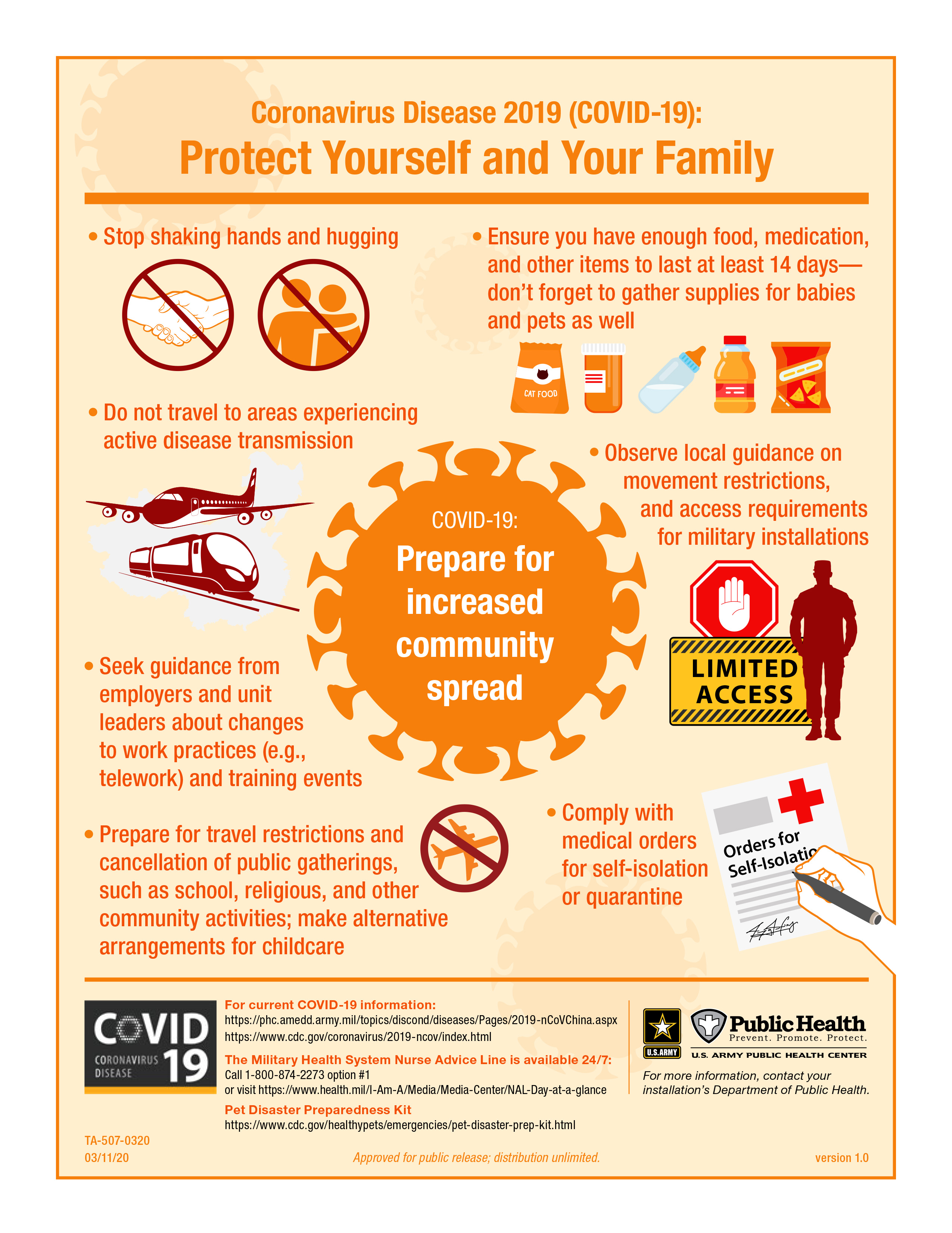 Coronavirus Guidance | TRICARE