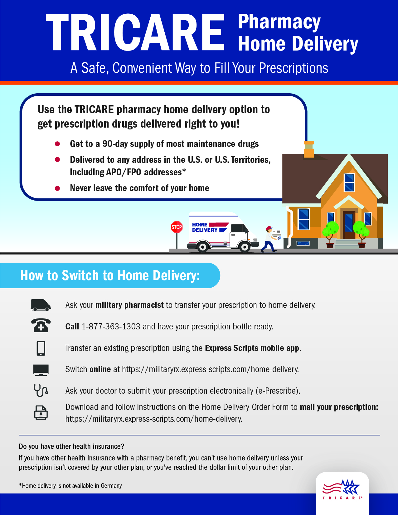 Coronavirus Guidance | TRICARE
